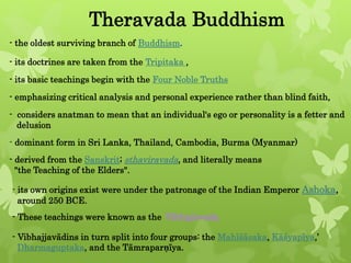 Spread of buddhism in asia.pptx the final 23 | PPTX
