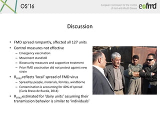 OS16 - 1.3.d Spread of FMD Serotype O-PANASIA2 in a Dairy Complex in ...