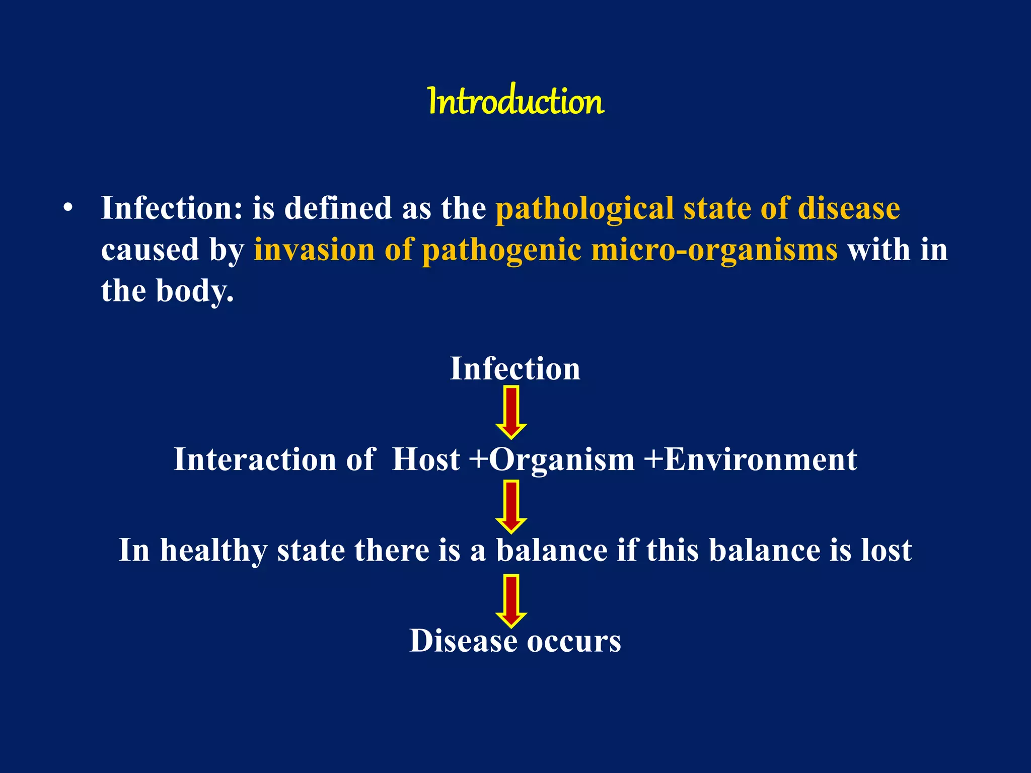 Spread of oral infections | PPTX