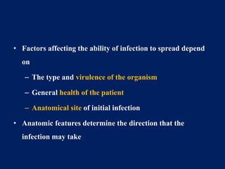 Spread of oral infections | PPTX