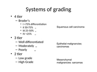 presentation,Spread of tx, grading and staging.ppt | Cancer | Diseases ...