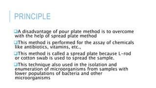 Spread plate technique.pptx