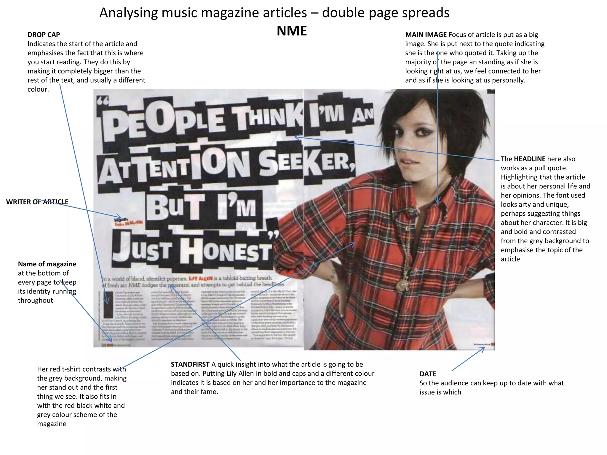 analyzing double page spread articles in music magazines | PPTX