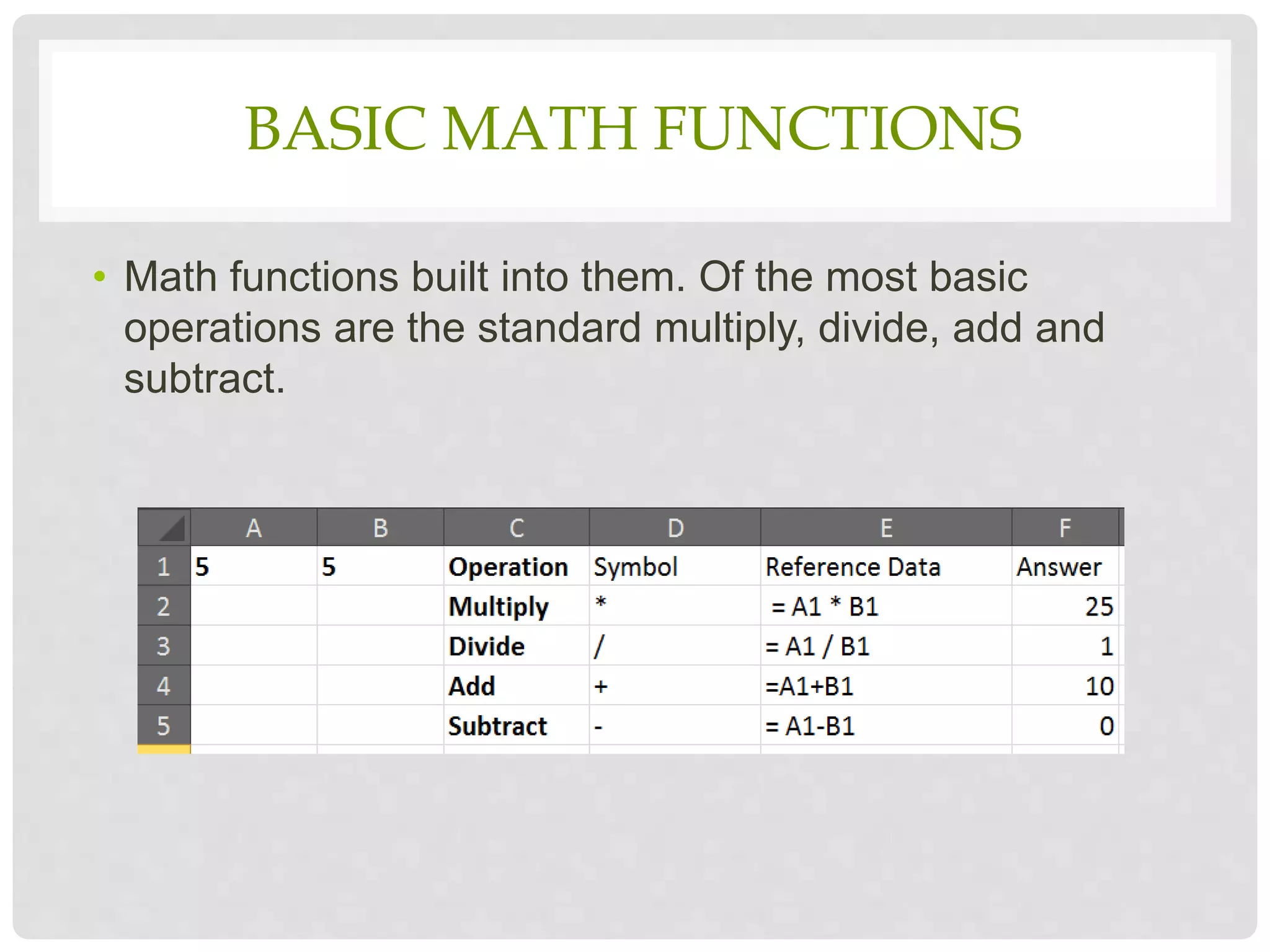 'Spreadsheet' | PPTX