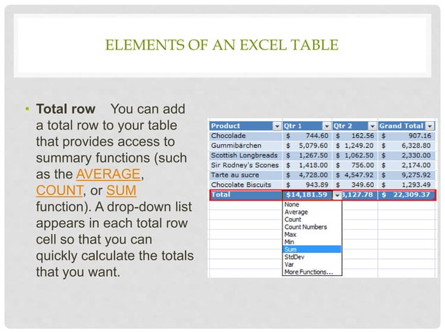 'Spreadsheet' | PPTX | Computer Software and Applications | Computing
