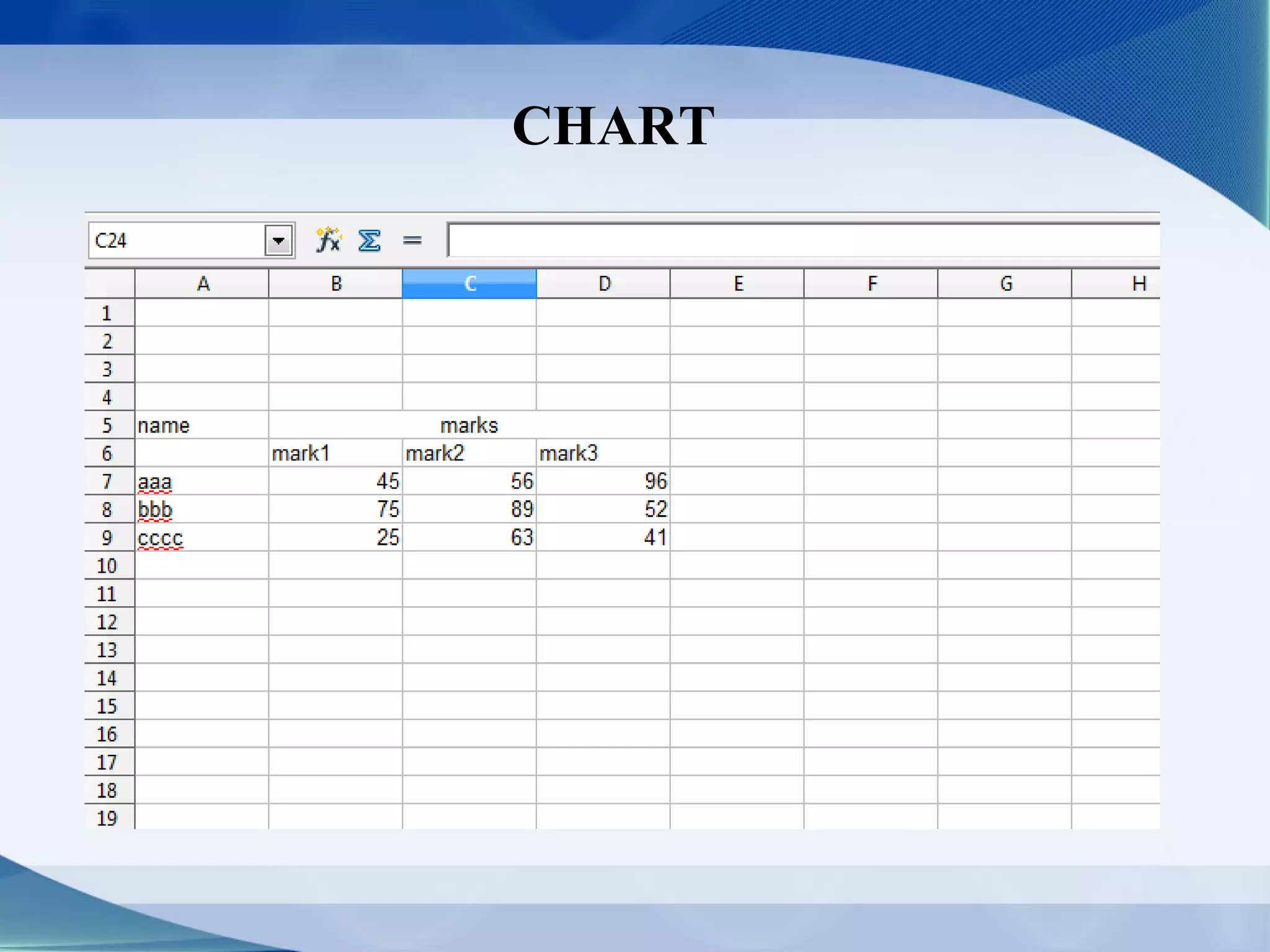 Apache Open Office Spreadsheet - R.D.Sivakumar | PPT