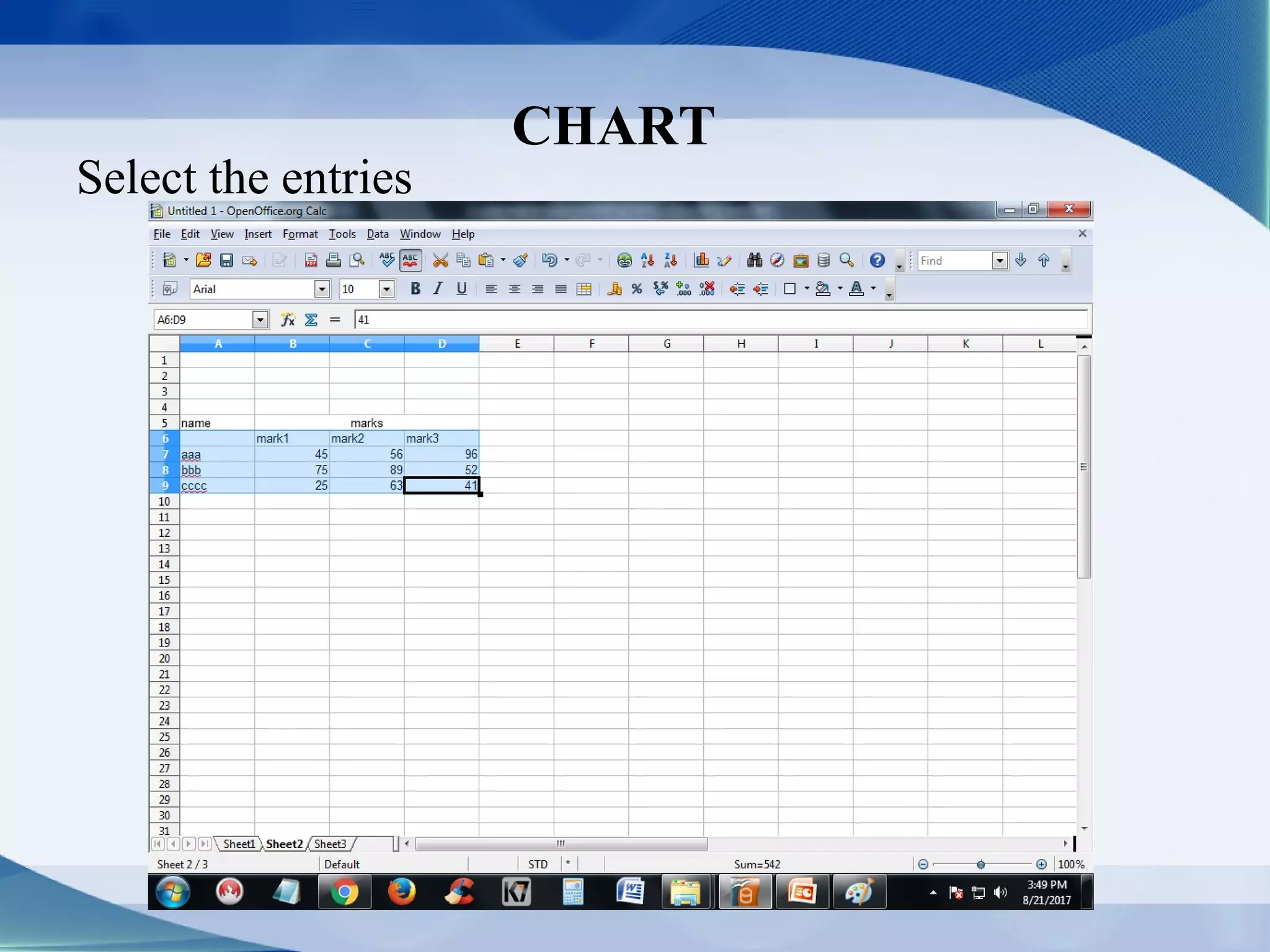Apache Open Office Spreadsheet - R.D.Sivakumar | PPT