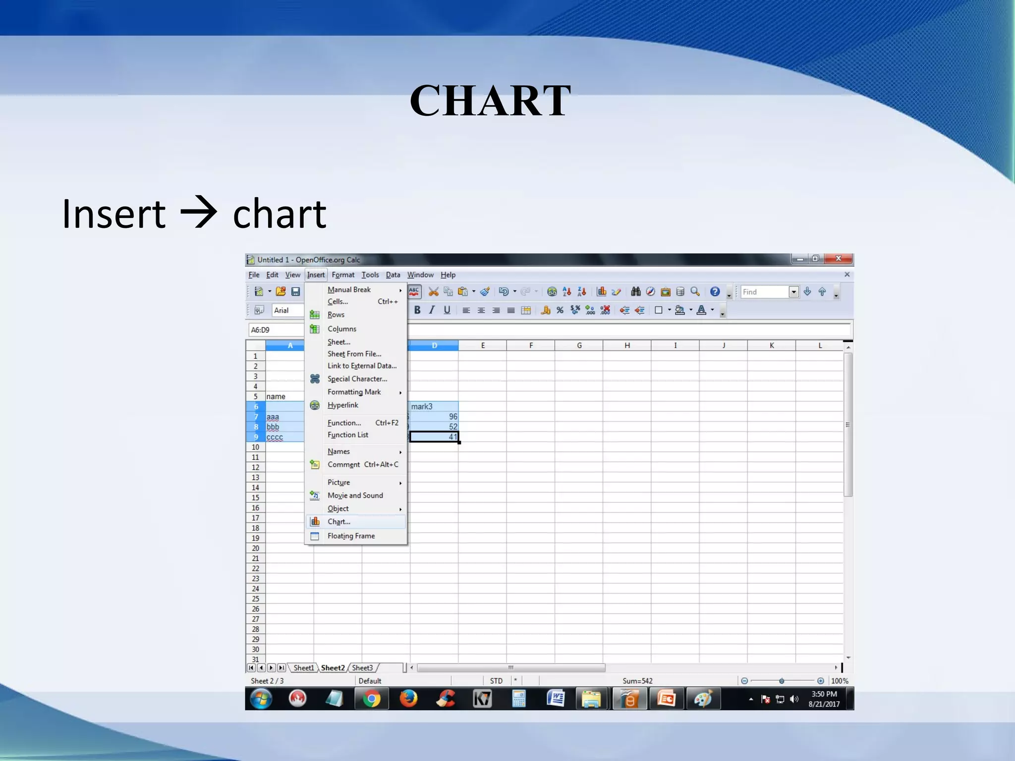 Apache Open Office Spreadsheet - R.D.Sivakumar | PPT