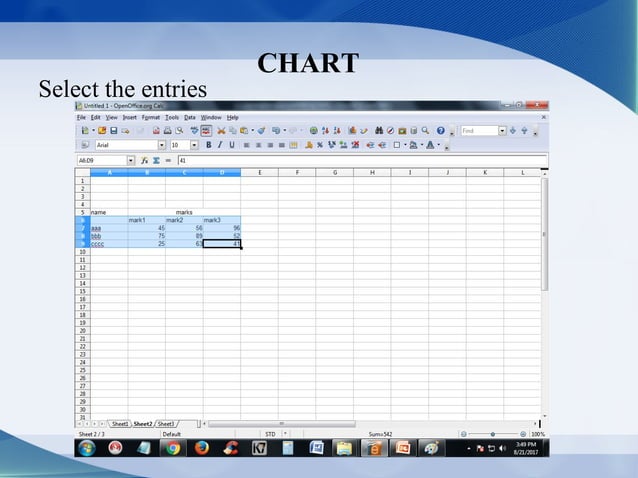 Apache Open Office Spreadsheet - R.D.Sivakumar | PPT