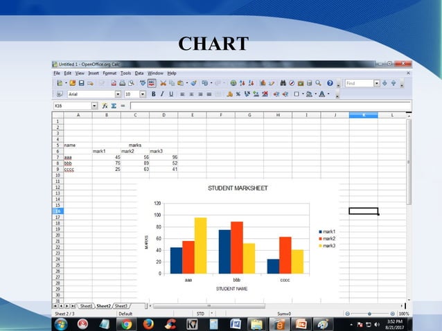 Apache Open Office Spreadsheet - R.D.Sivakumar | PPT