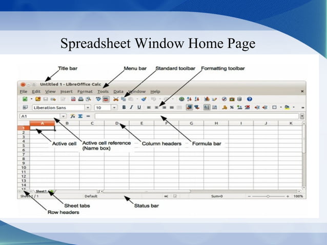 Apache Open Office Spreadsheet - R.D.Sivakumar | PPT