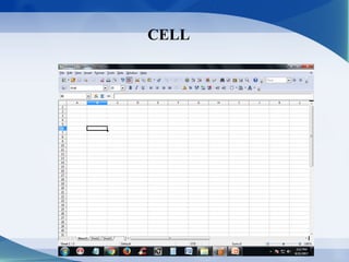 Apache Open Office Spreadsheet - R.D.Sivakumar | PPT