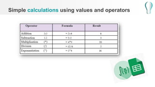 Spreadsheet Package | PDF
