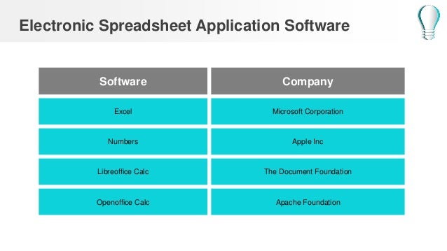 Spreadsheet Package Spreadsheet Package