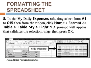 SPREADSHEET(MS EXCEL for computation).pptx