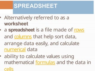 SPREADSHEET(MS EXCEL for computation).pptx