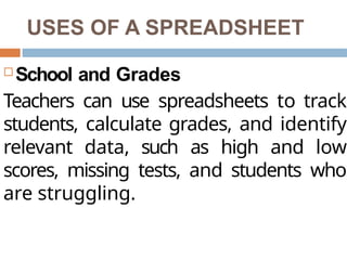 SPREADSHEET(MS EXCEL for computation).pptx