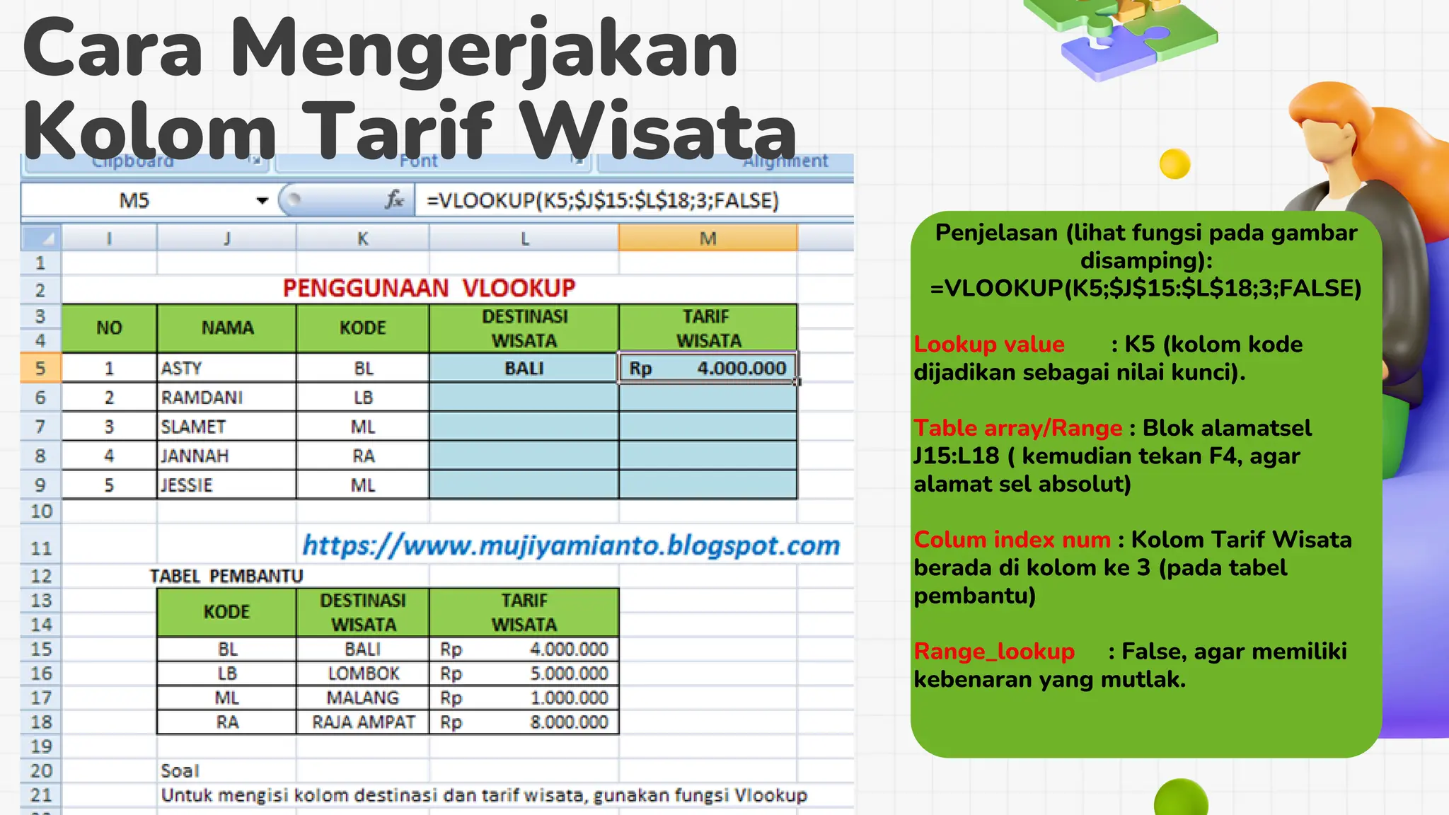 Cara Penulisan Rumus VLOOKUP dan HLOOKUP | PDF