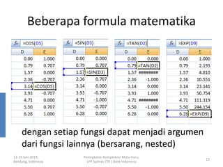 Beberapa Dasar-dasar Pemanfaatan Spreadsheet untuk Pembelajaran Fisika ...