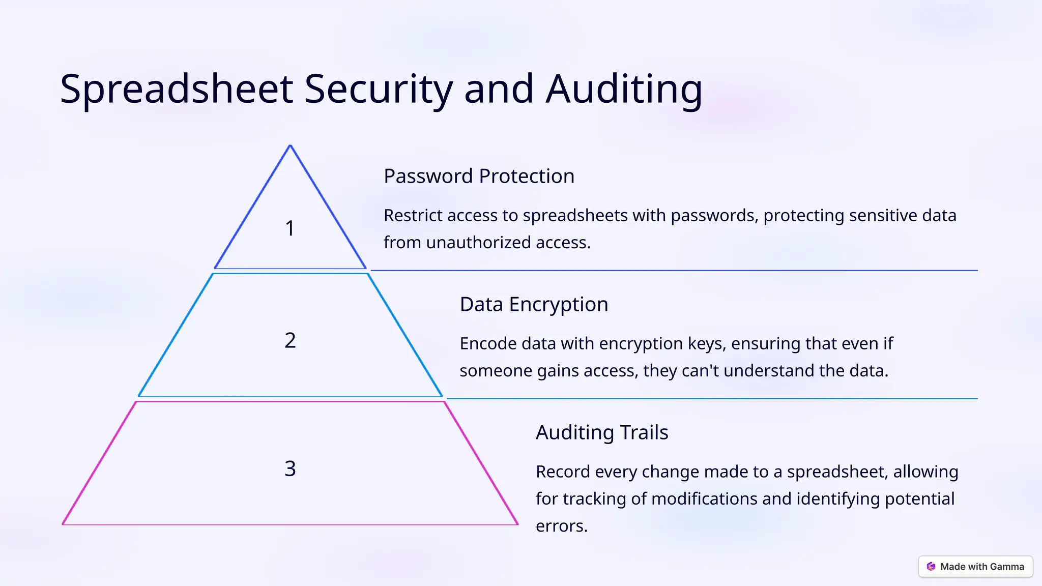 Spreadsheet-Essentials-Functions-and-Use-Cases (1).pptx