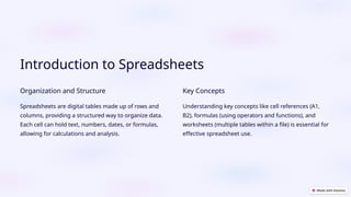 Spreadsheet-Essentials-Functions-and-Use-Cases (1).pptx
