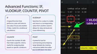 Spreadsheet-Essentials-Functions-and-Use-Cases (1).pptx