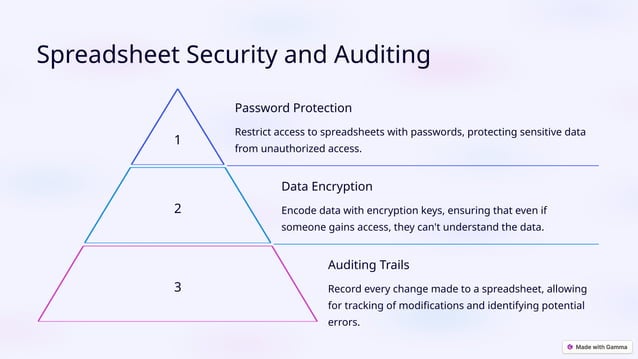 Spreadsheet-Essentials-Functions-and-Use-Cases (1).pptx