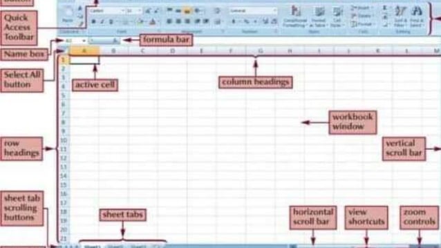 Spreadsheet-Software | PPTX
