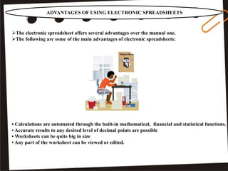 Spreadsheet Introduction - R.D.Sivakumar | PPT
