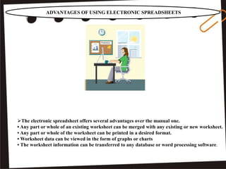 Spreadsheet Introduction - R.D.Sivakumar | PPT