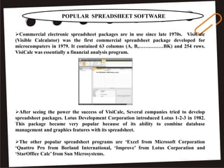 Spreadsheet Introduction - R.D.Sivakumar | PPT