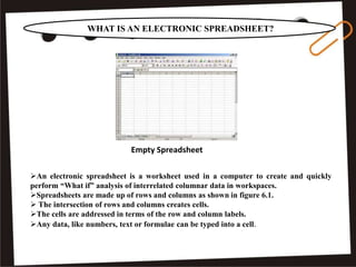 Spreadsheet Introduction - R.D.Sivakumar | PPT