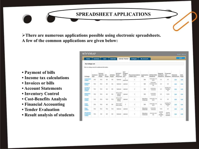 Spreadsheet Introduction - R.D.Sivakumar | PPT