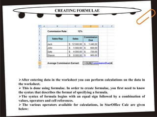 Creating Formulae - R.D.Sivakumar | PPT