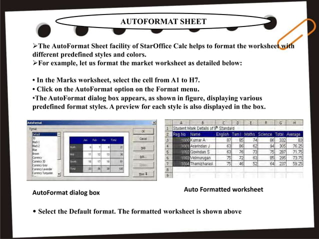 Formatting the Worksheet - R.D.Sivakumar | PPTX