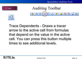 Spreadsheet Auditing | PPT | Resume Writing and Advice | Job Search