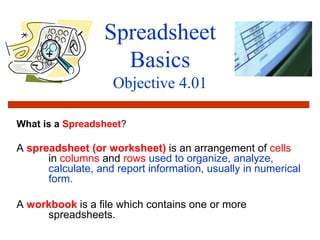 Spreadsheet basics ppt | PPTX