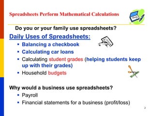 Spreadsheet basics ppt | PPTX
