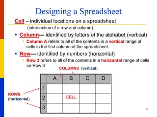 Spreadsheet basics ppt | PPTX