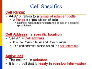 Spreadsheet basics ppt | PPT