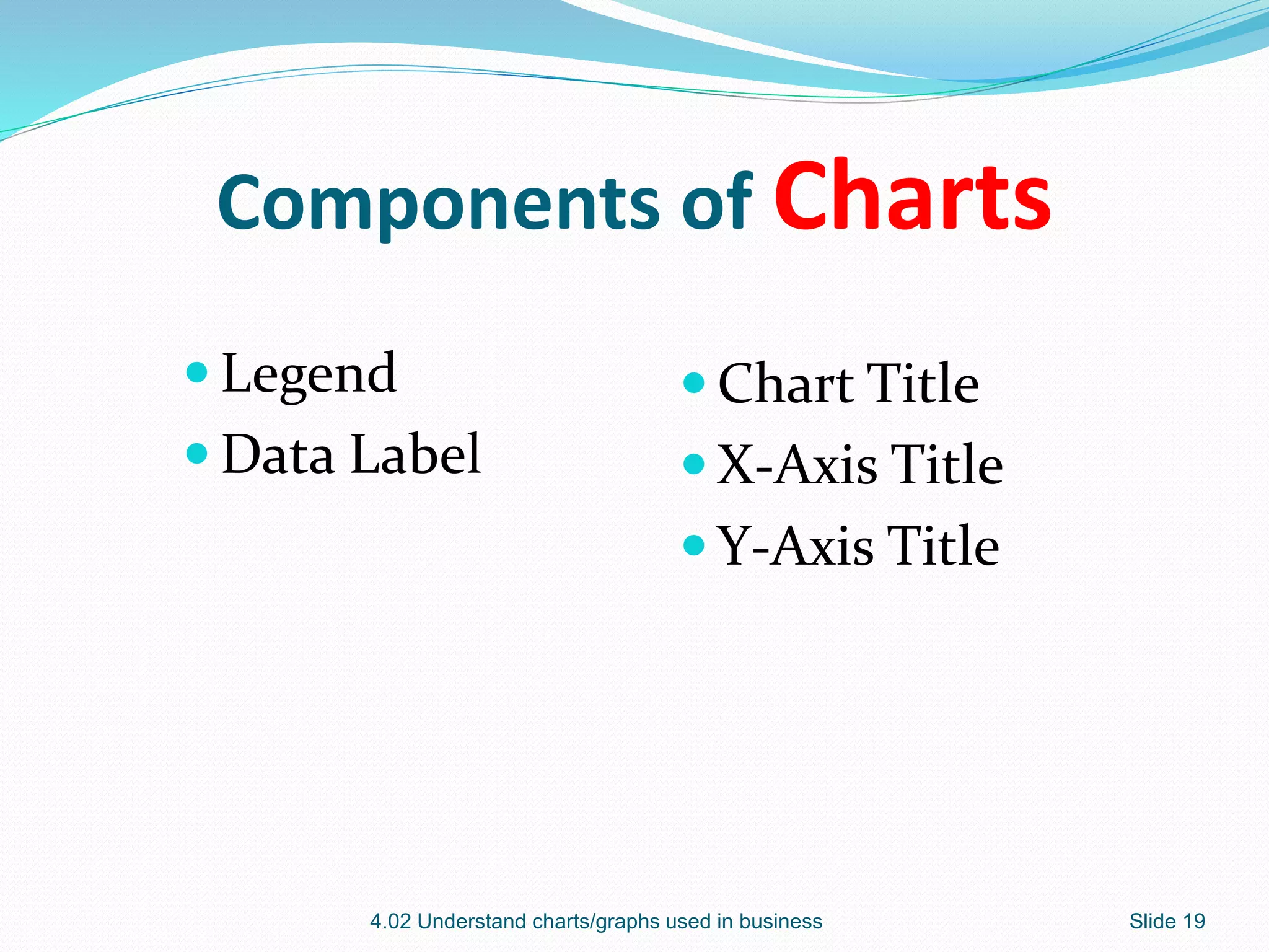 Spreadsheet chart components_ppt | PPTX