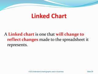 Spreadsheet chart components_ppt | PPT