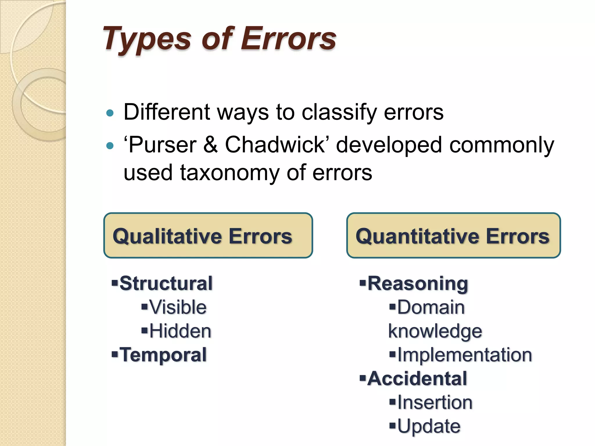 Spreadsheet Errors | PPT