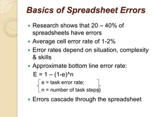 Spreadsheet Errors | PPT