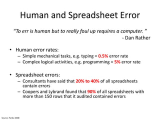Spreadsheet Errors | PPTX | Business Accounting & Finance | Business