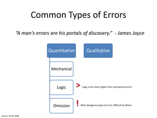 Spreadsheet Errors | PPTX | Business Accounting & Finance | Business