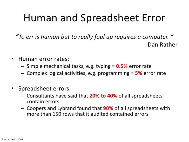 Spreadsheet Errors