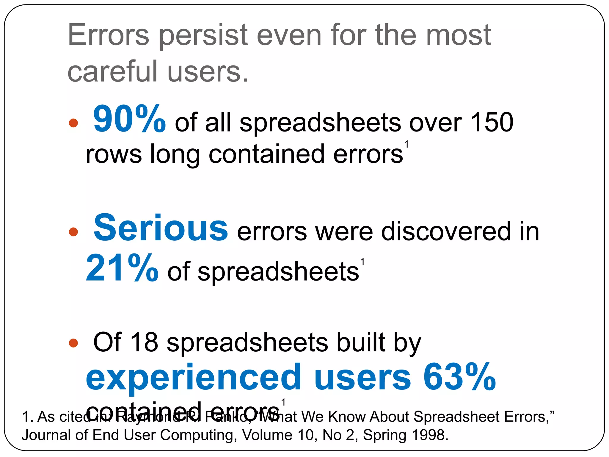 Spreadsheet Errors Avenia Tapper | PPT