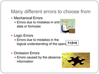 Spreadsheet Errors Avenia Tapper | PPT