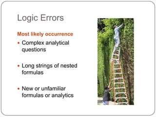 Spreadsheet Errors Avenia Tapper | PPT